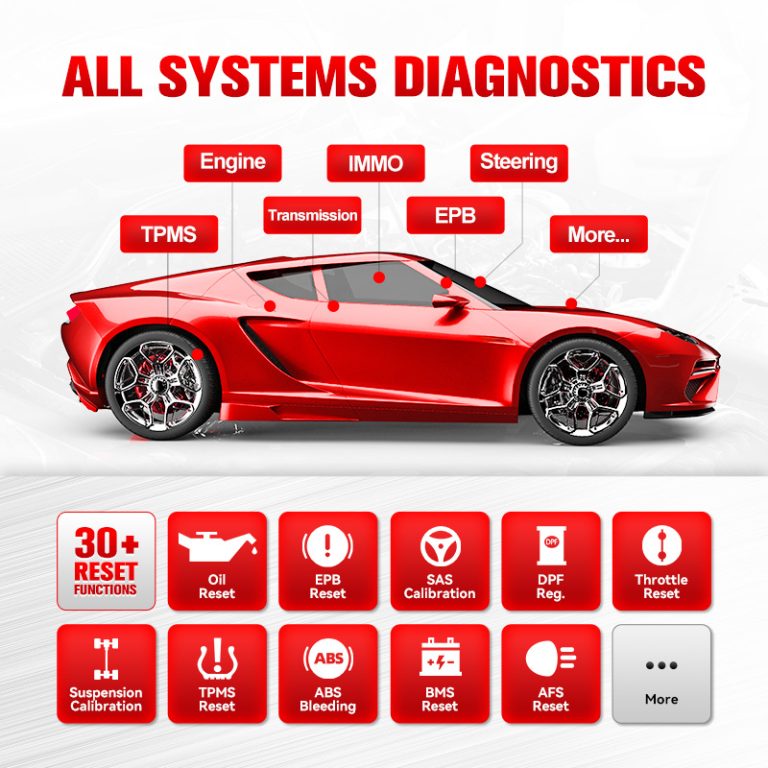 Launch X431 PRO 5 PRO5 Car diagnostic Tool ECU Programming OBD2 Scanner ...