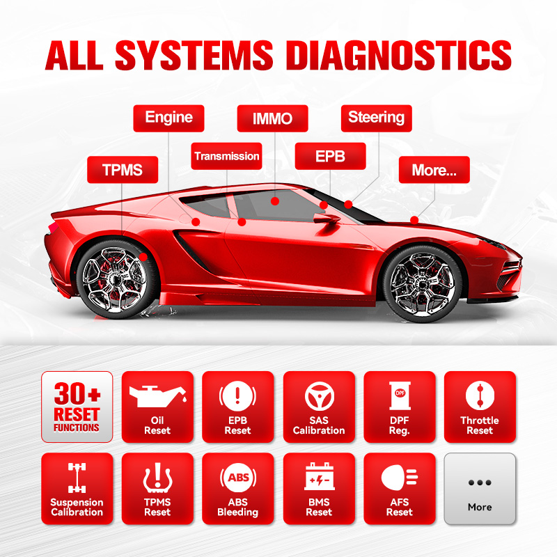 Launch X431 PRO 5 PRO5 Car diagnostic Tool ECU Programming OBD2 Scanner ...