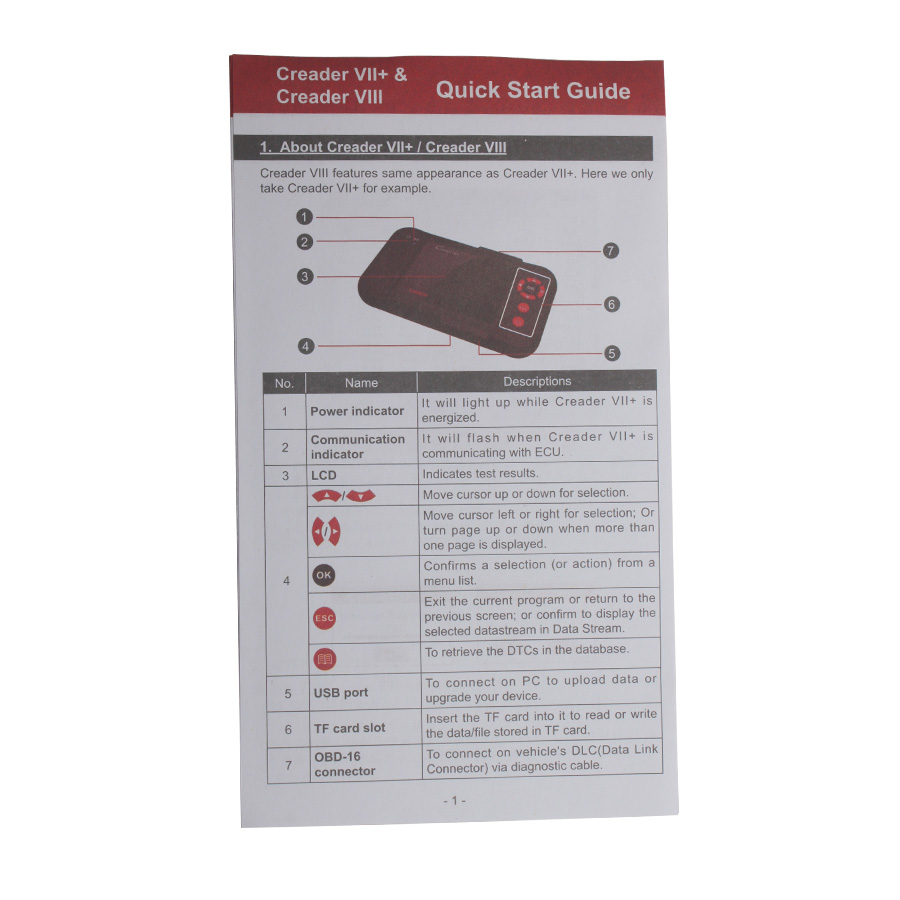 Launch X431 Creader VII+ (CRP123) Multi-Language Diagnostic Instrument ...