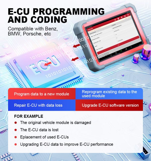 2024 version Launch X431 PRO 5 PRO5 Car diagnostic Tool ECU Programming ...