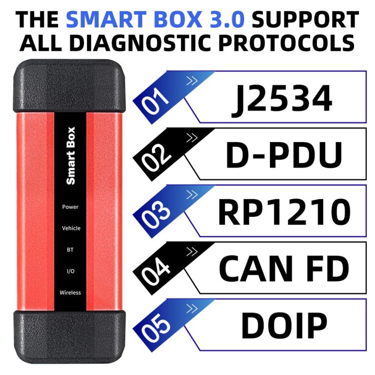 Launch X431 PAD V with SmartBox 3.0 Automotive Diagnostic Tool Support ...
