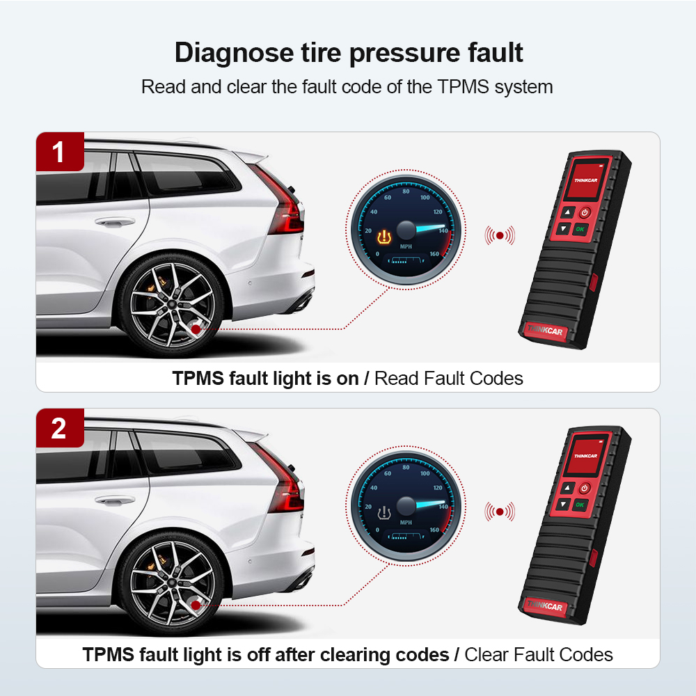 THINKCAR THINKTPMS G2 TPMS Car Tire Pressure Diagnostic Tool For ...