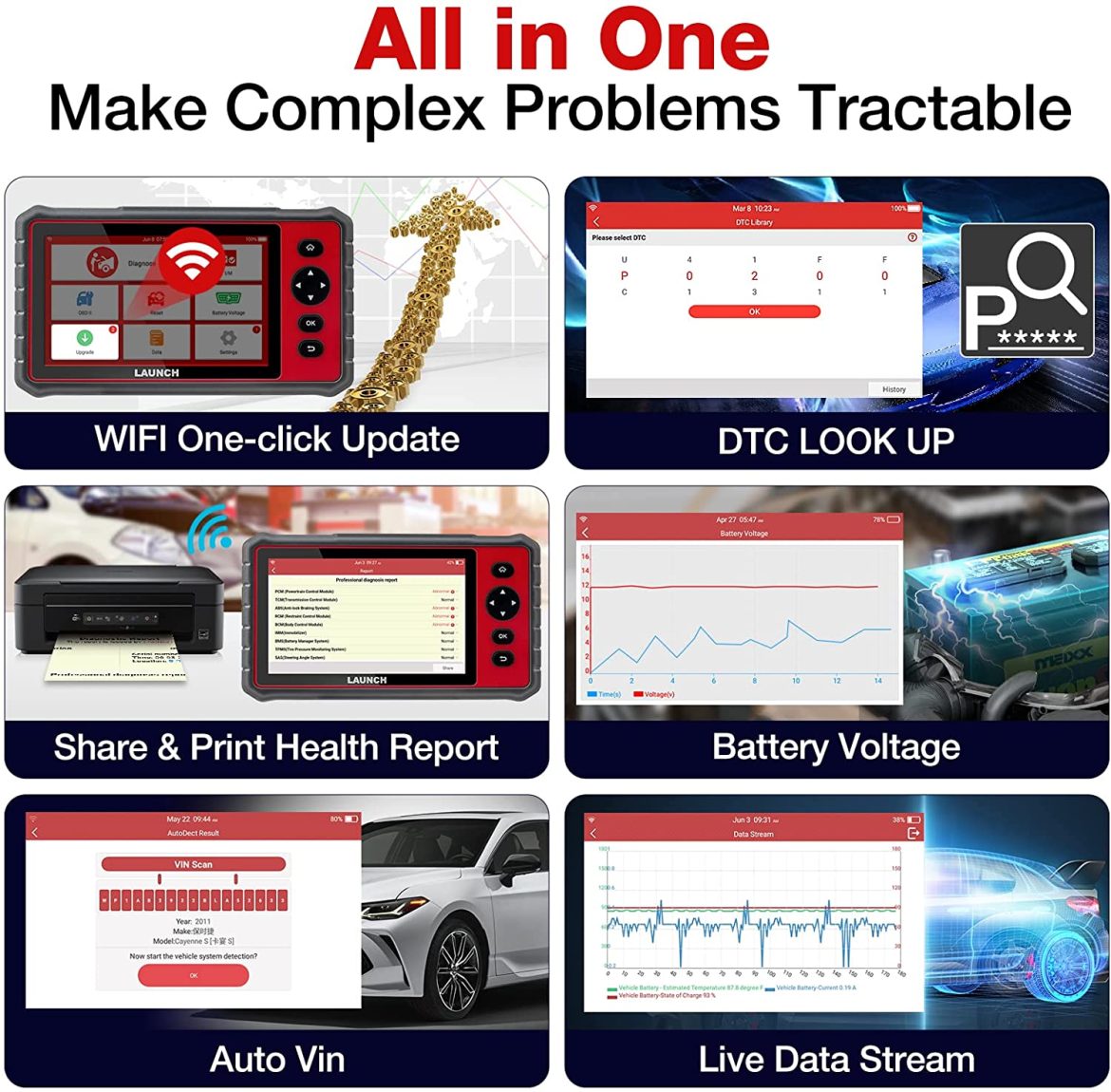 LAUNCH X431 CRP919E Car Diagnostic Scan Tool - launch-tool.com