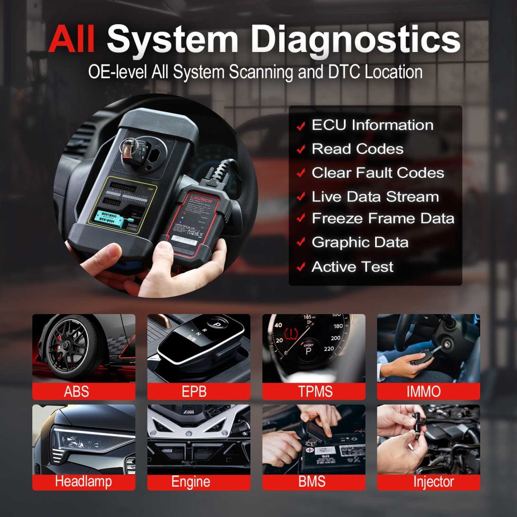 2023 Launch X431 IMMO Plus Key Programmer 3-in-1 IMMO Clone Diagnostics ...