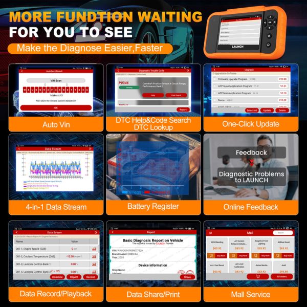 LAUNCH X431 Creader Elite 2.0 BBA OBD2 Car Scanner for BMW/Mercedes ...