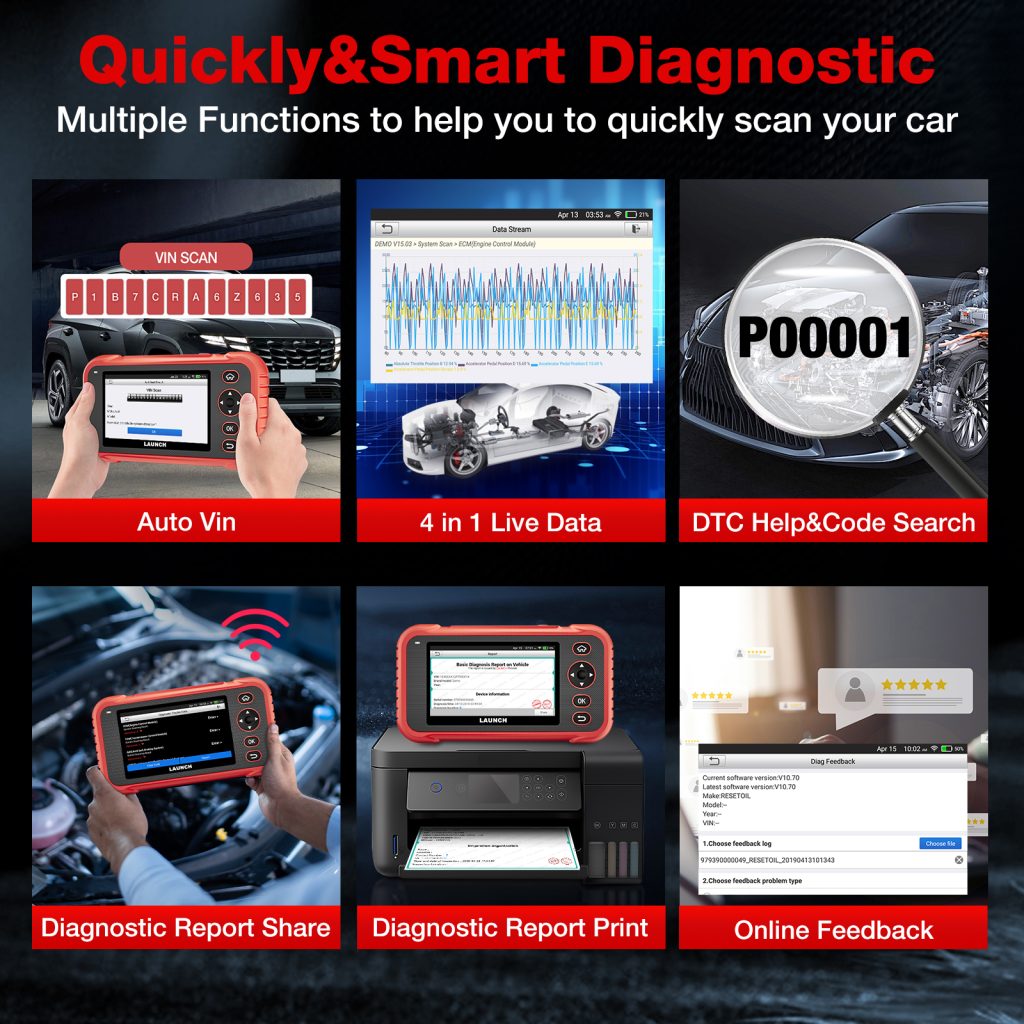 LAUNCH CRP123E PLUS Car OBD2 Scanner FULL System Diagnostic Scanner ...